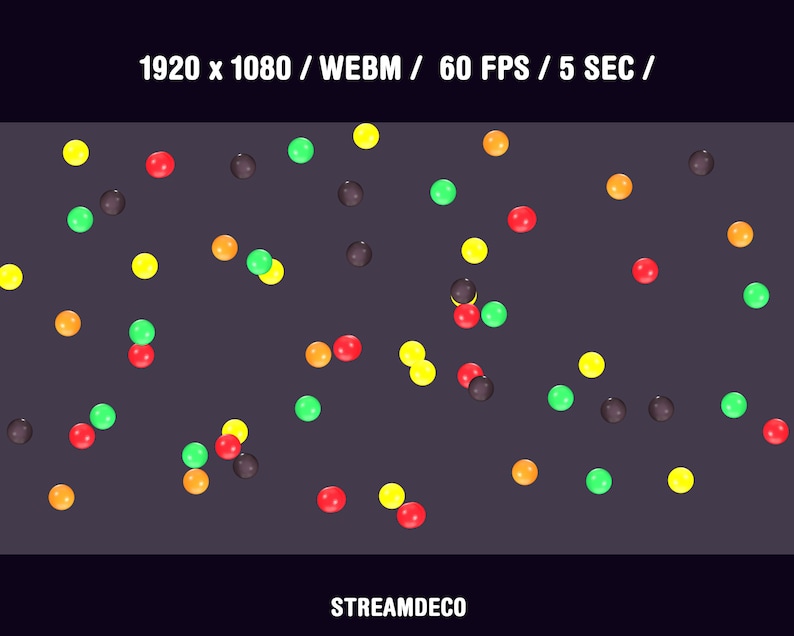 Animated Twitch Alert, Stream Overlay, Jumping Round Candies, Fun ...
