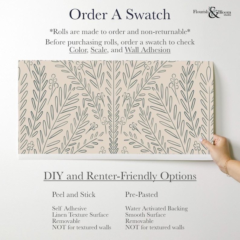 Hand Drawn Wallpaper, Laurel Leaves, Dark Blue on Cream, Peel and Stick ...