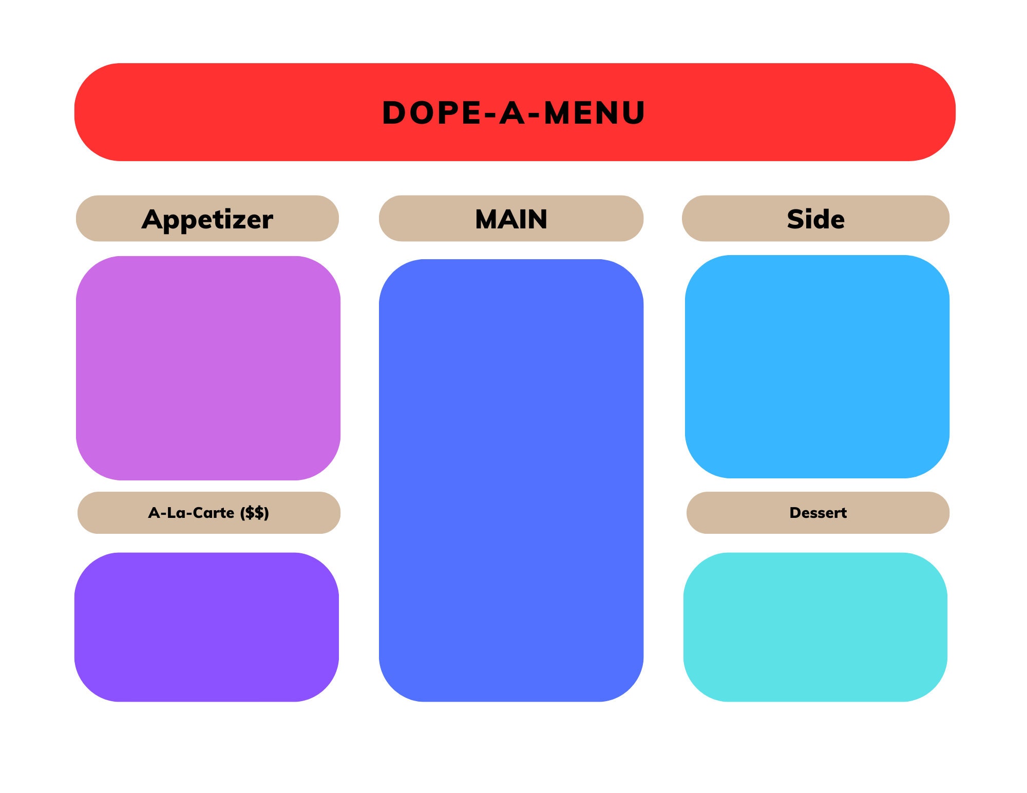Dope-a-menu Do What You Enjoy in Your Free Time - Etsy