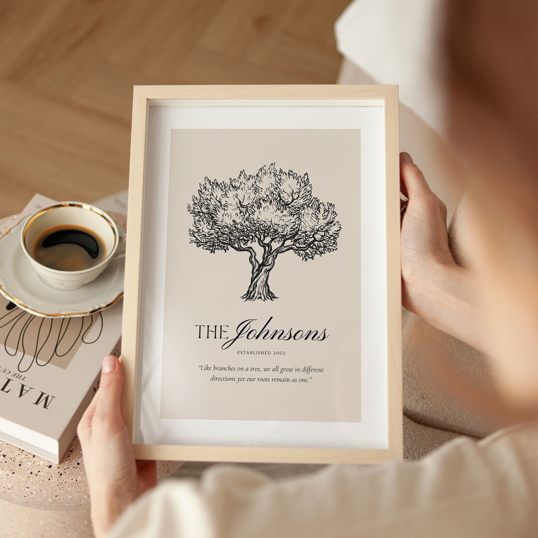 Our Family Tree Printable, Custom Family Name Printable, Custom Family ...