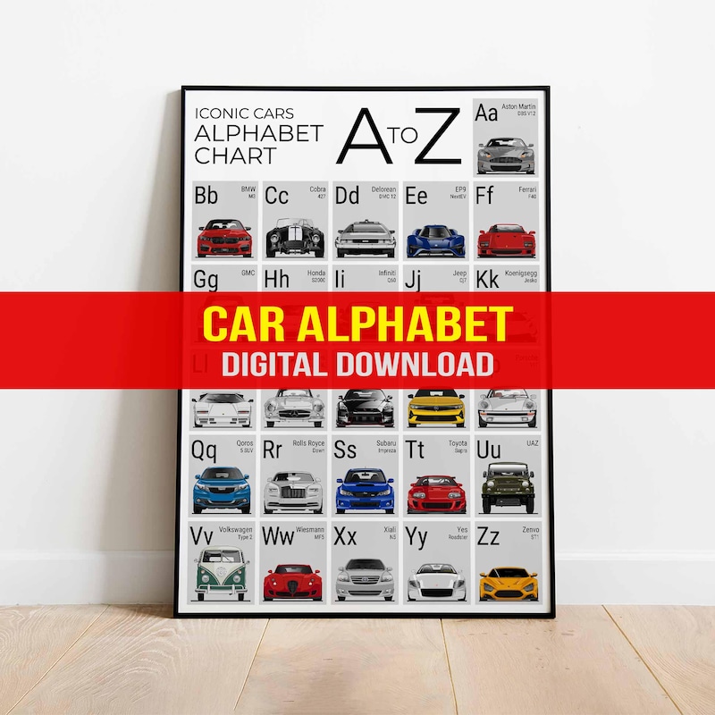 Abc Nursery Print - Etsy