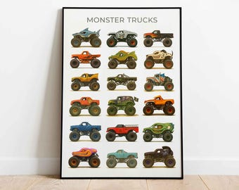 Set of 4 Monster Truck Poster, Monster Jam Print, Extreme Offroad ...