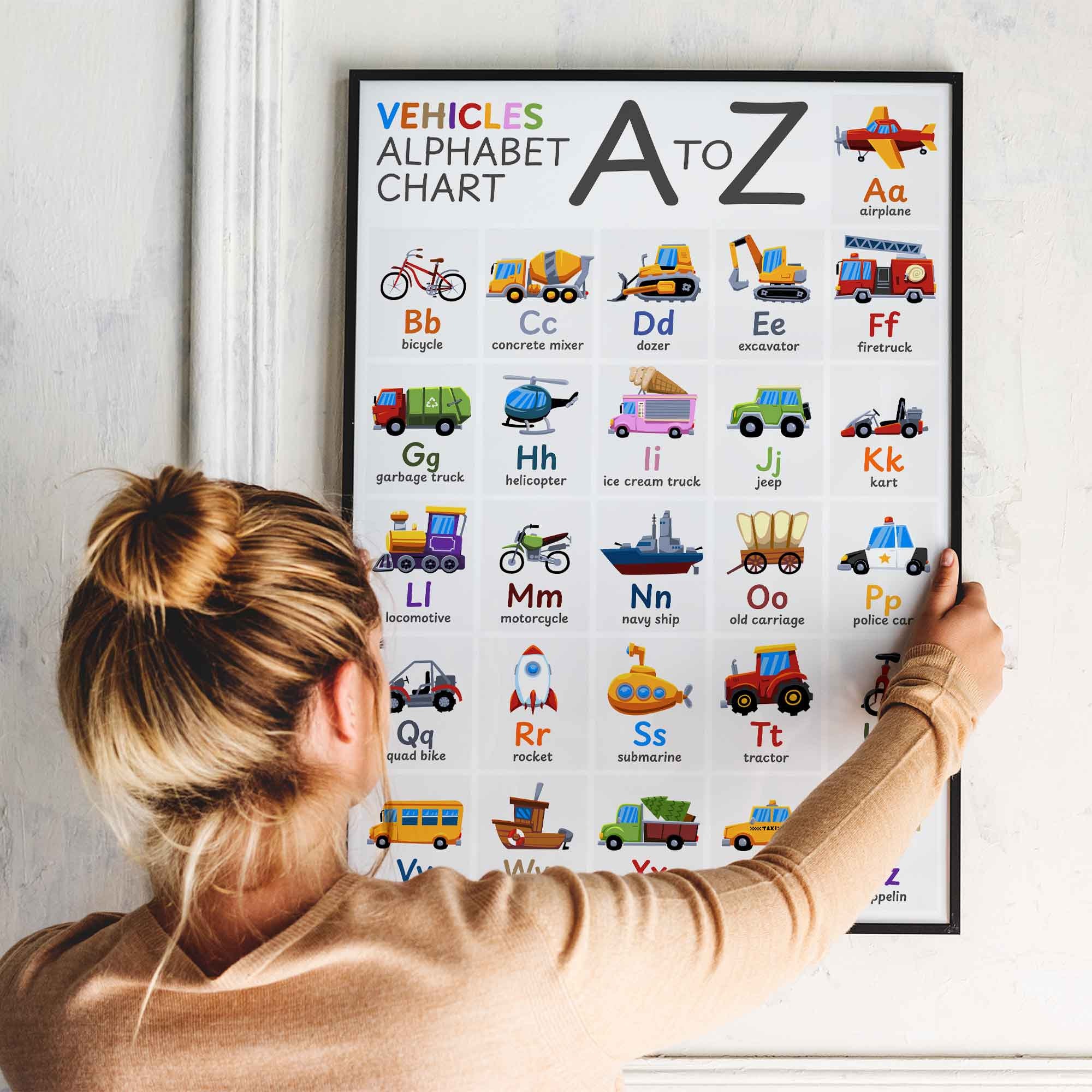 Vehicle Alphabet Poster: Transportation Nursery Decor (digital Download ...