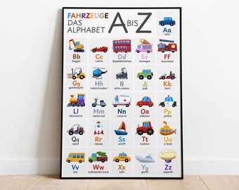 Transportation Alphabet Poster, Printable Vehicle ABC Print ...