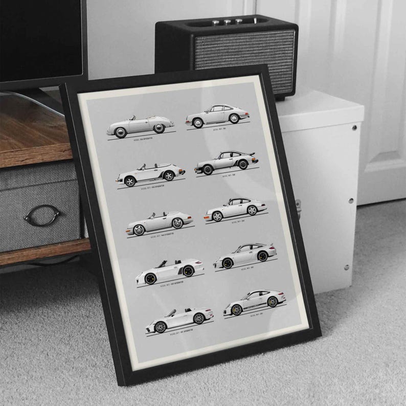 Porsche 911 Evolution Poster: Car Enthusiast Gift (unframed) - Etsy
