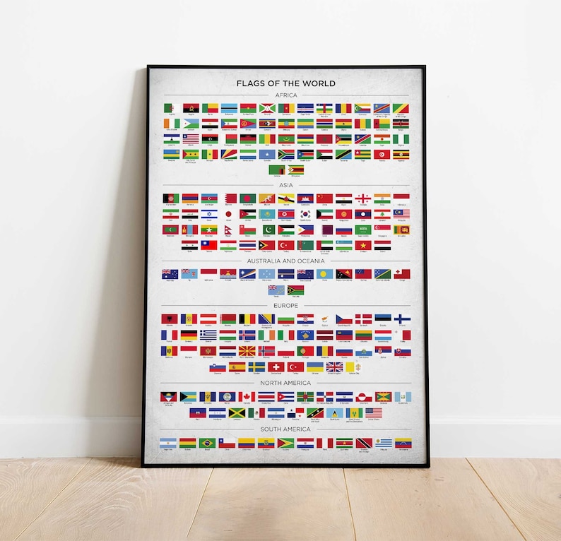 Flags of the World Poster: Educational Geography Print (unframed) - Etsy