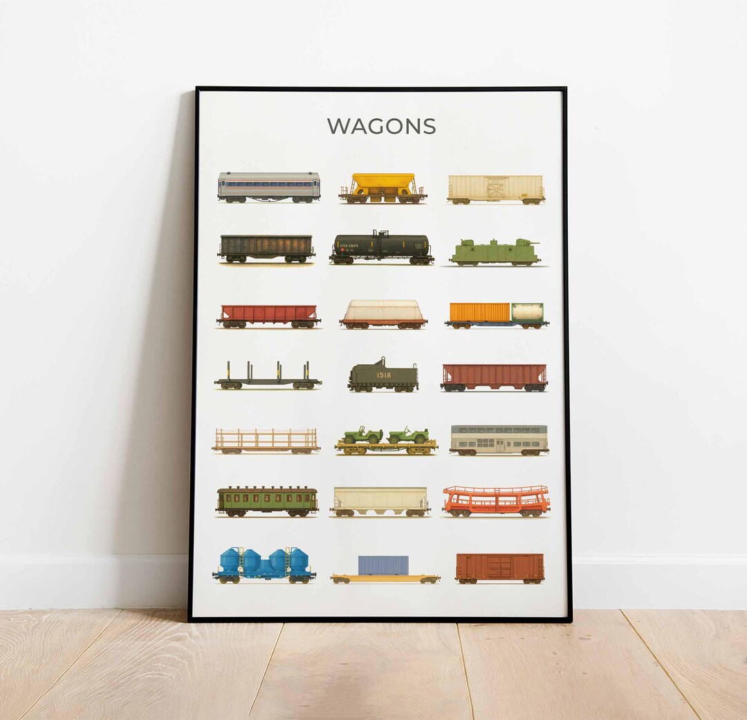 Train Wagons Poster, Train Freight, Railway Wagons, Type of Railcar ...