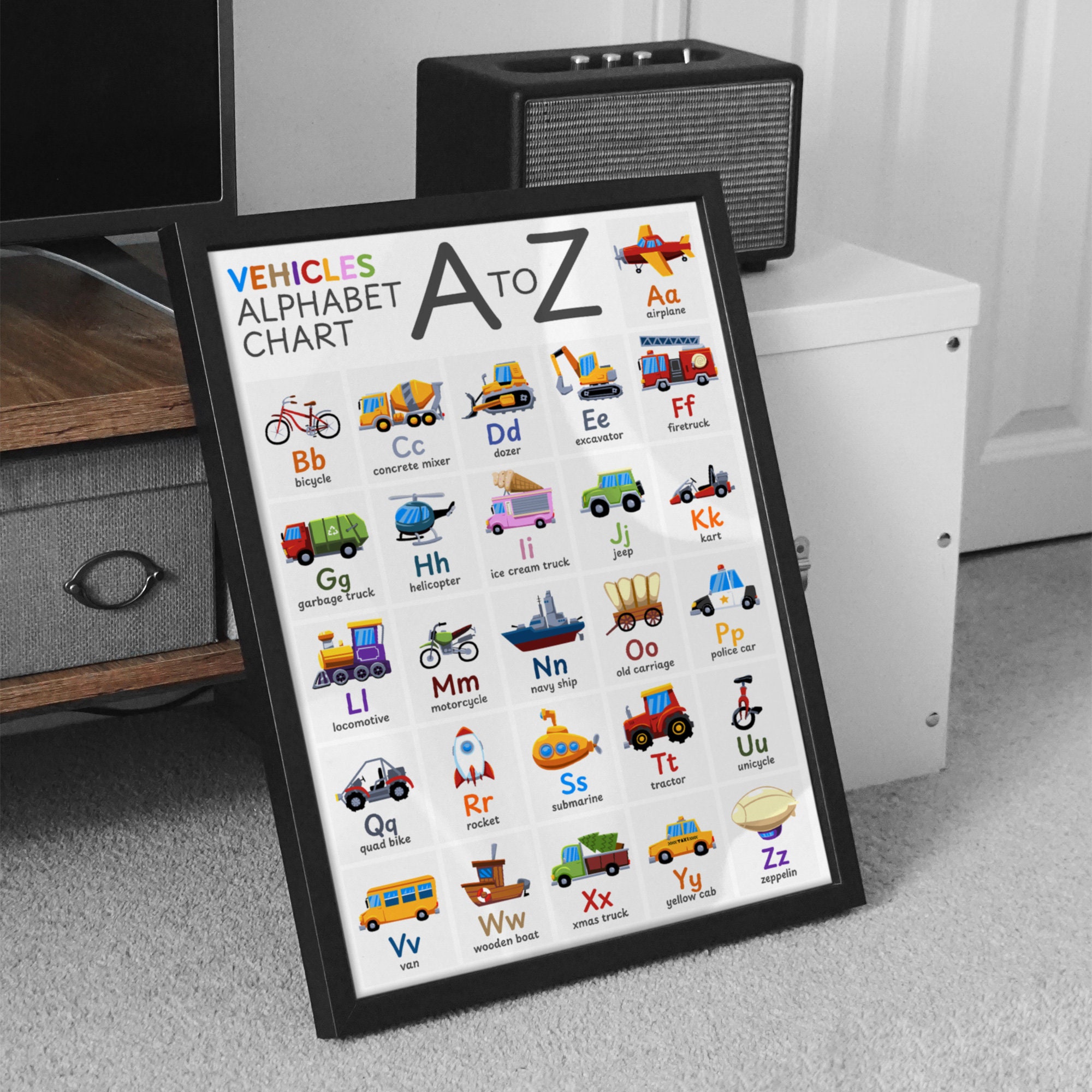 Vehicle Alphabet Poster: Transportation Nursery Decor (digital Download ...