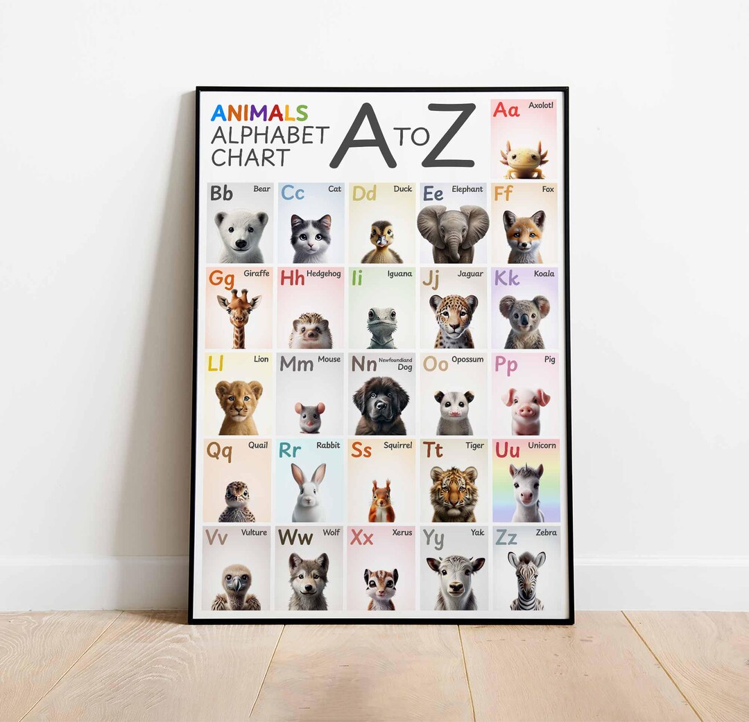 Lámina de animales del abecedario, póster del alfabeto de animales ...