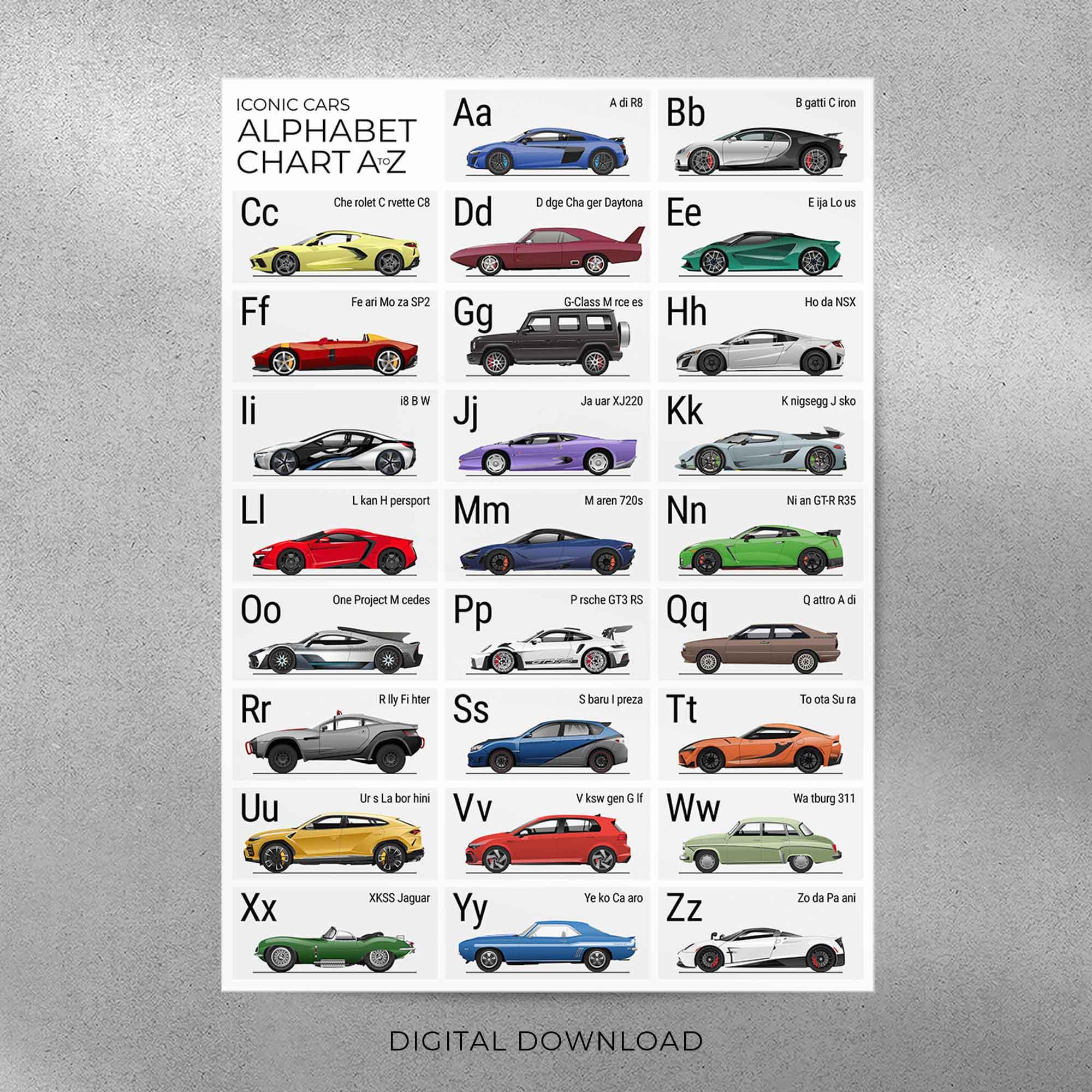 Car Alphabet Poster: A-Z Cars, Kids Room Decor (digital Download) - Etsy