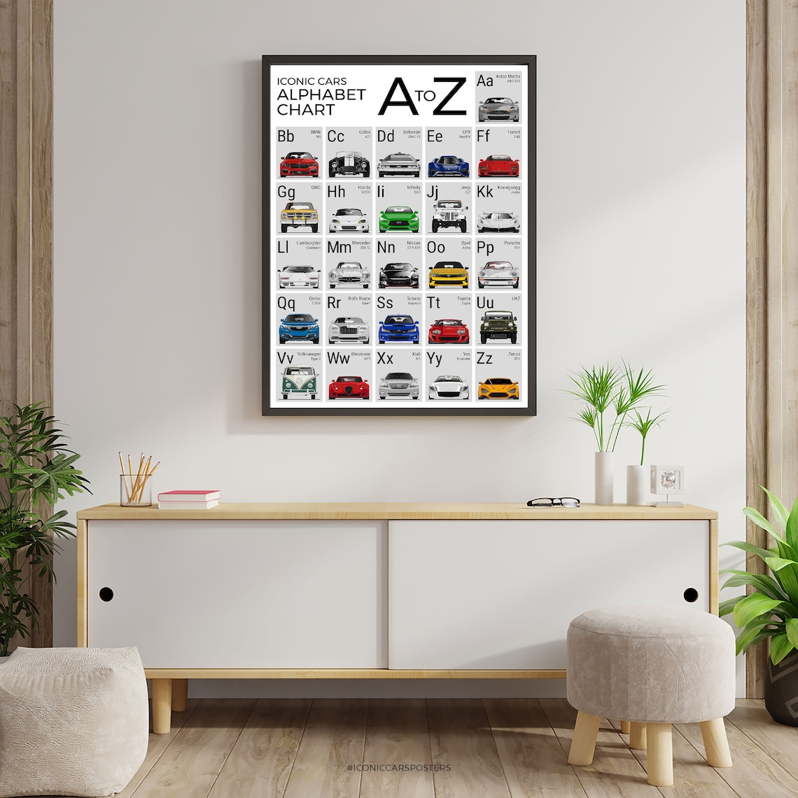 Car Alphabet Poster, Nursery ABC Print Wall Art for Kids and Babies ...