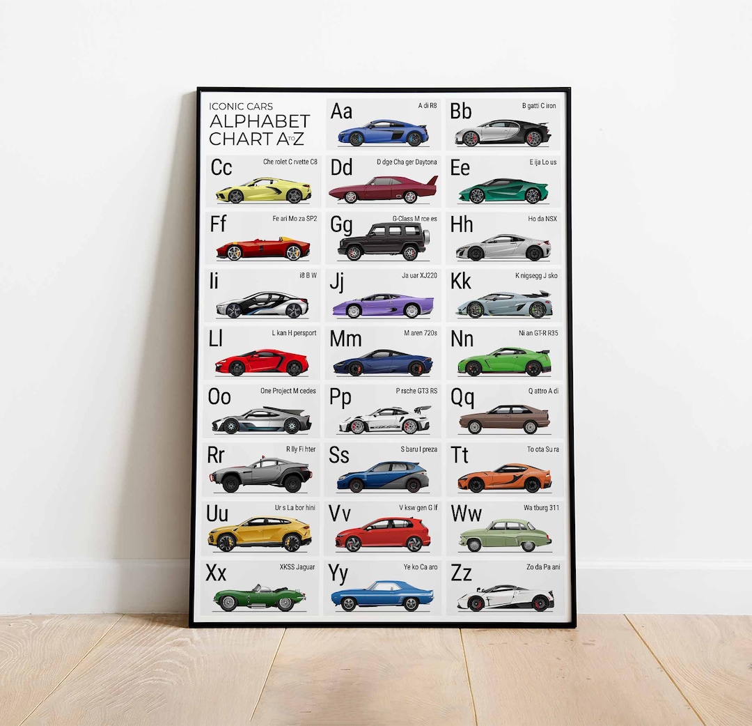 Cars Alphabet Poster: ABC Print for Kids Room (unframed) - Etsy