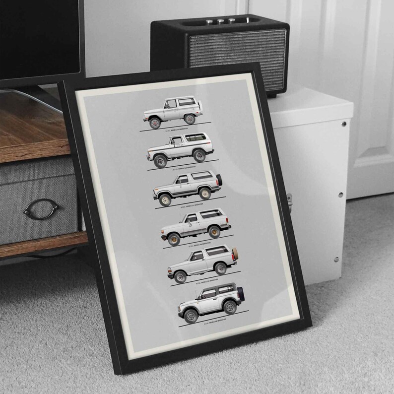Ford Bronco Car Poster: Car Evolution Wall Art (unframed) - Etsy