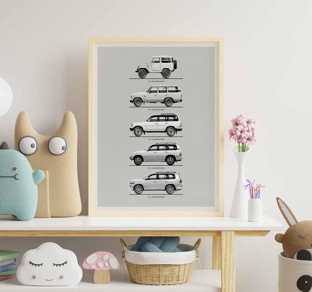 Toyota Land Cruiser Poster: 4x4 off Road Truck Art Print (unframed) - Etsy