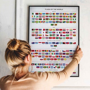 Flags of the World Poster: Educational Geography Print (unframed) - Etsy