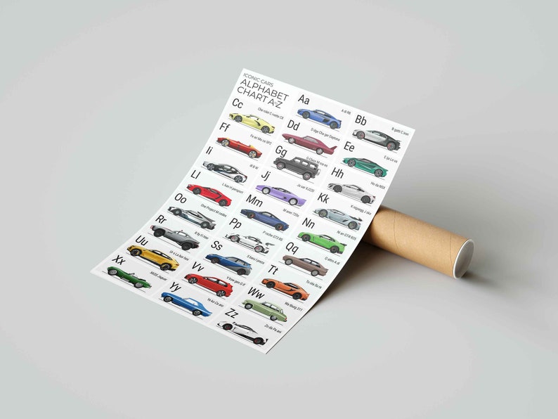 Cars Alphabet Poster: ABC Print for Kids Room (unframed) - Etsy