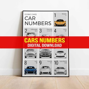 Cars Alphabet Poster, Printable Cars ABC Print, Cars Kids Room Decor ...