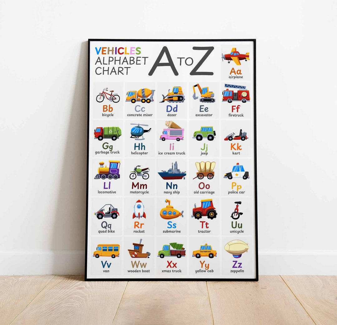 Vehicle Alphabet Poster, Printable ABC Print, Transportation Kids Room ...