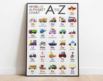 Transportation Alphabet Poster, Printable Vehicle ABC Print ...