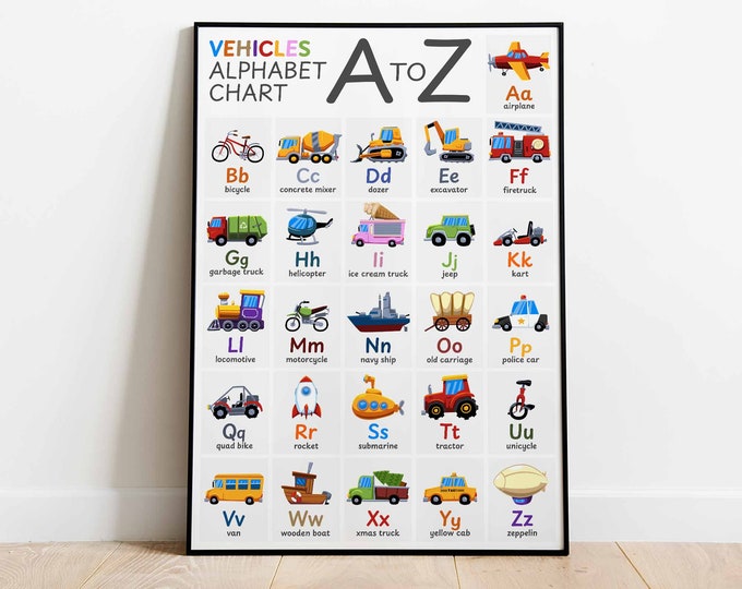 Transportation Alphabet Poster, Printable Vehicle ABC Print ...