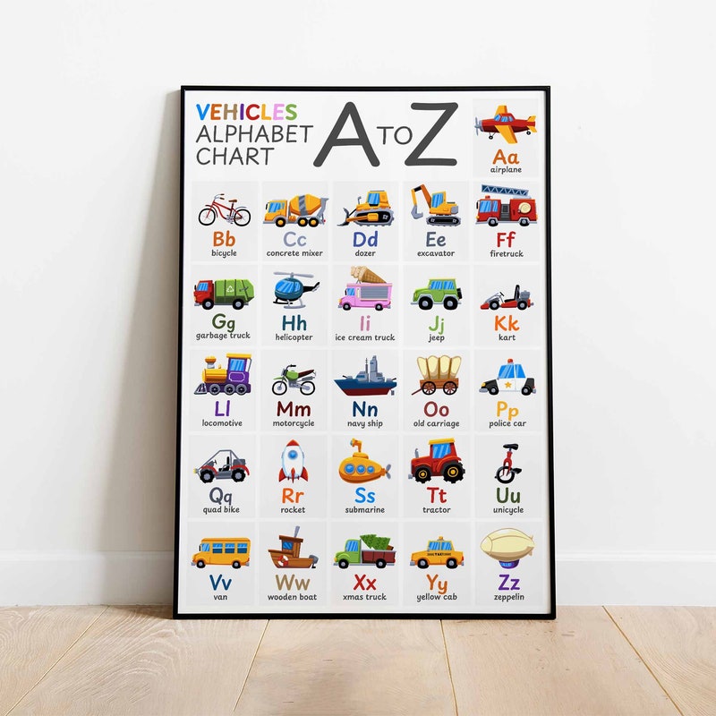 Transportation Alphabet - Etsy