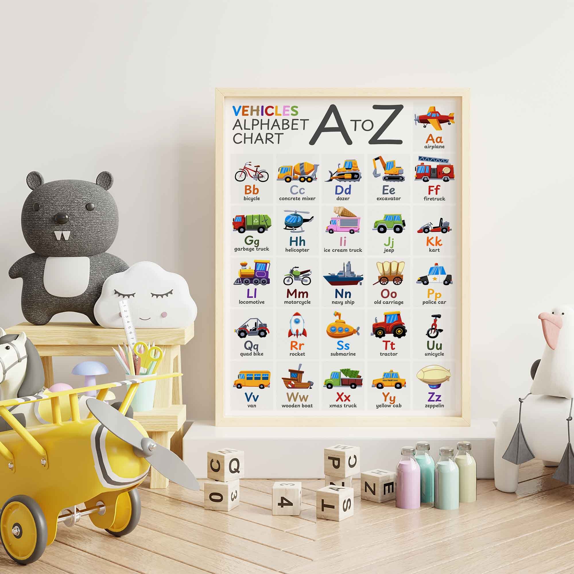 Vehicle Alphabet Poster: Transportation Nursery Decor (digital Download ...