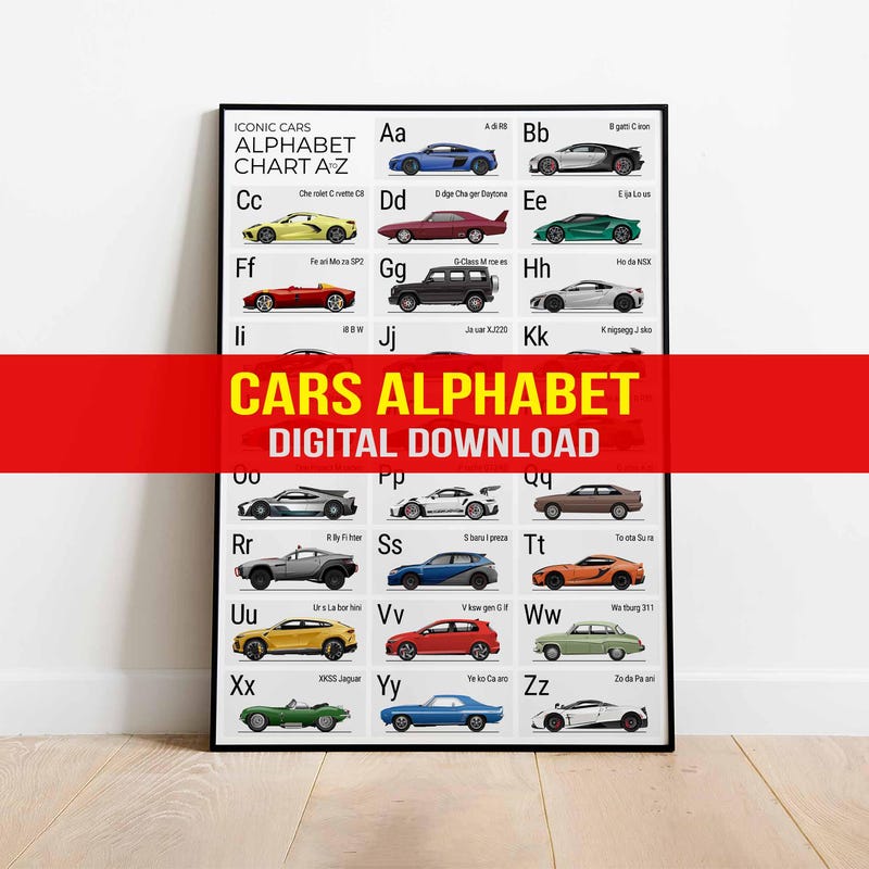 Transportation Alphabet - Etsy