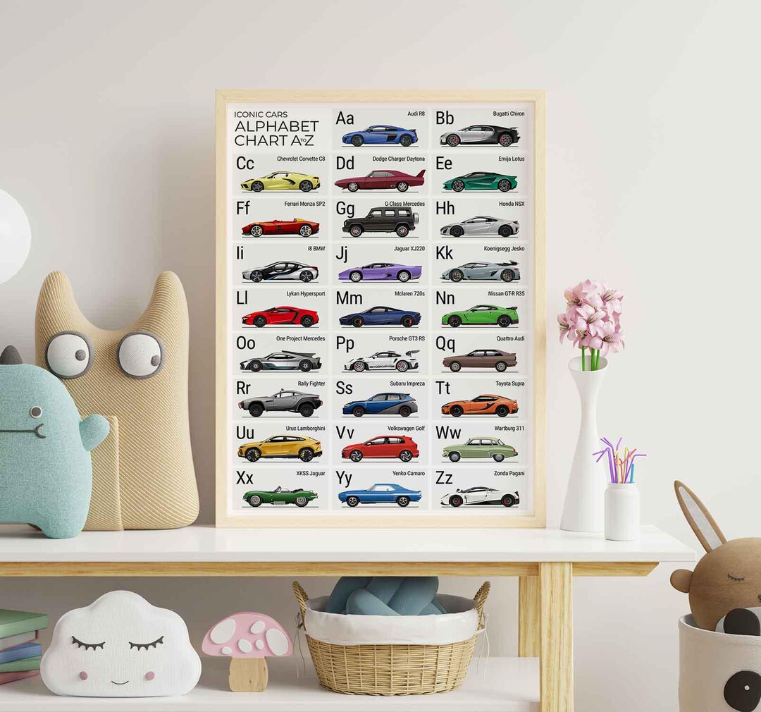 Cars Alphabet Poster: ABC Print for Kids Room (unframed) - Etsy