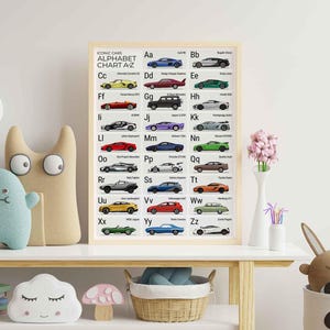 Cars Alphabet Poster: ABC Print for Kids Room (unframed) - Etsy