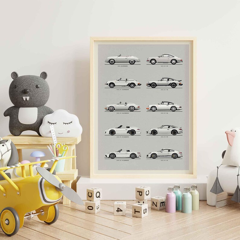 Porsche 911 Evolution Poster: Car Enthusiast Gift (unframed) - Etsy
