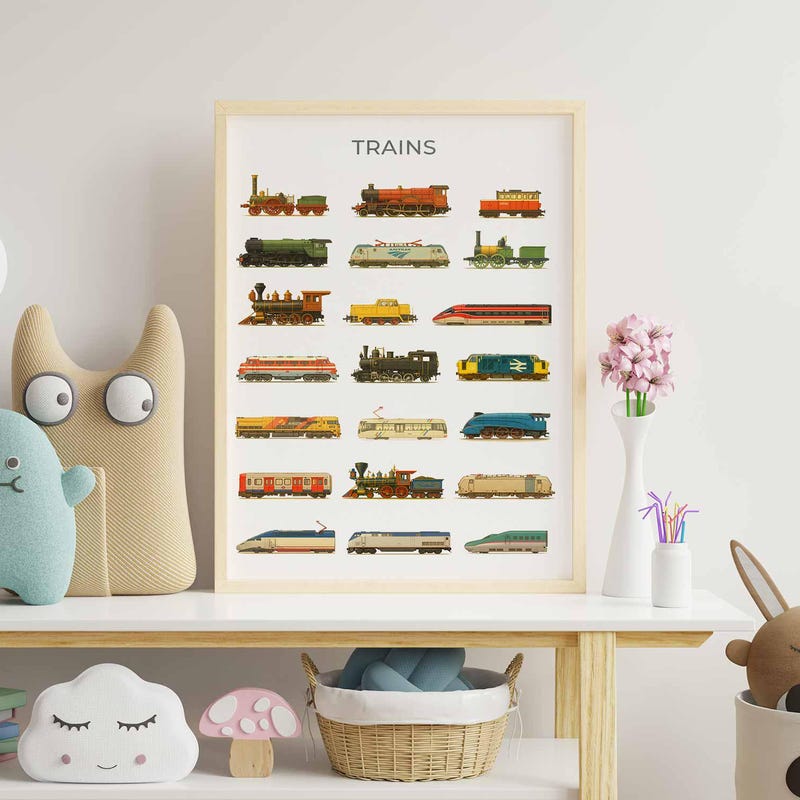 Train Poster - Etsy