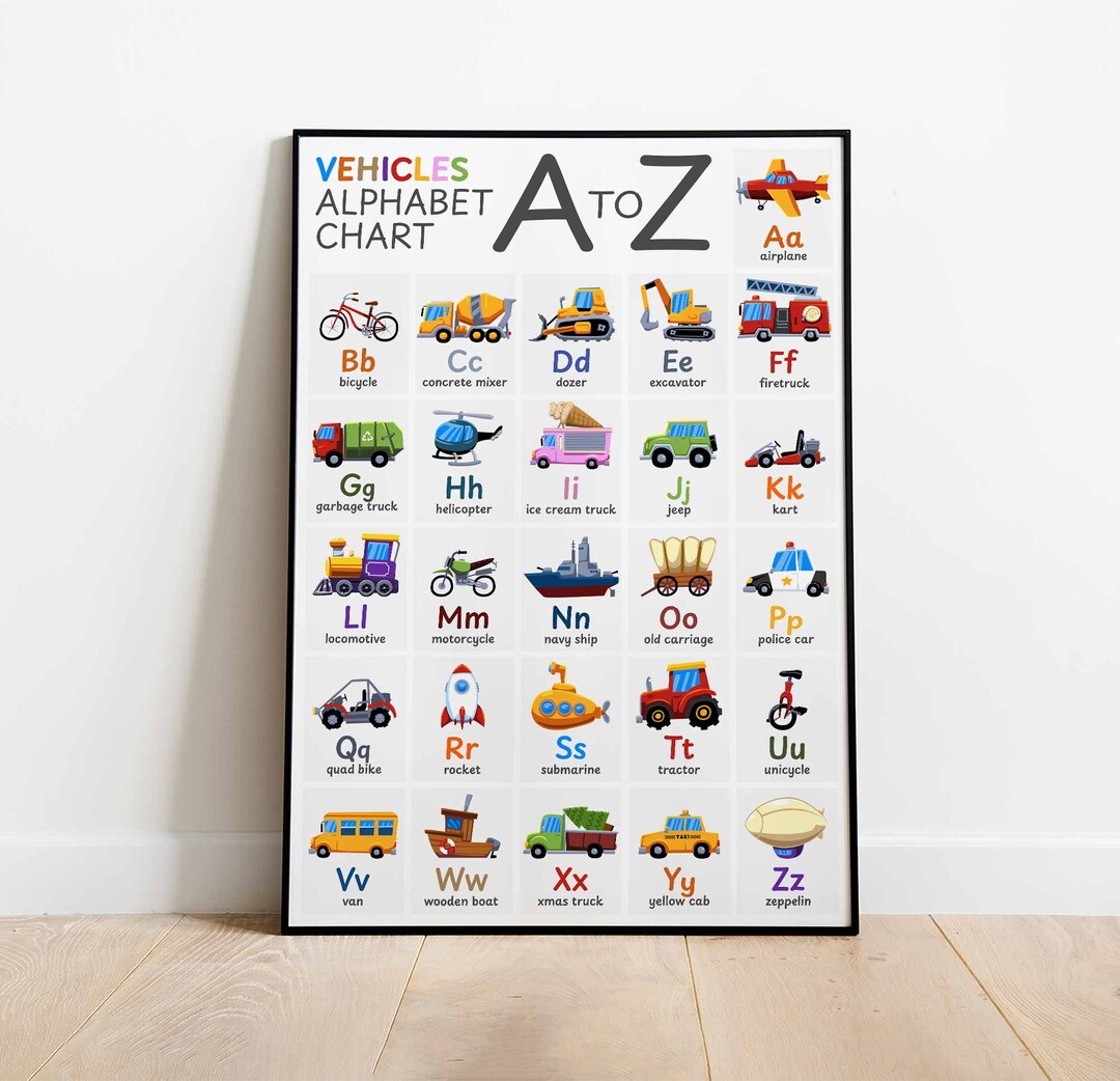 Vehicles Alphabet Poster: A-Z Transportation Nursery Print - Etsy