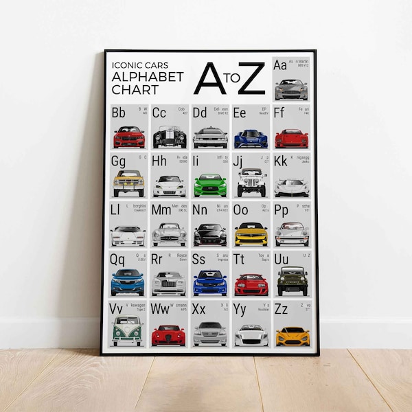 Car Posters Kids - Etsy