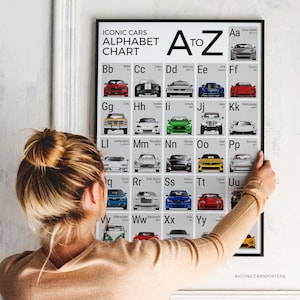Cars Alphabet Poster, Printable Cars ABC Print, Cars Kids Room Decor ...