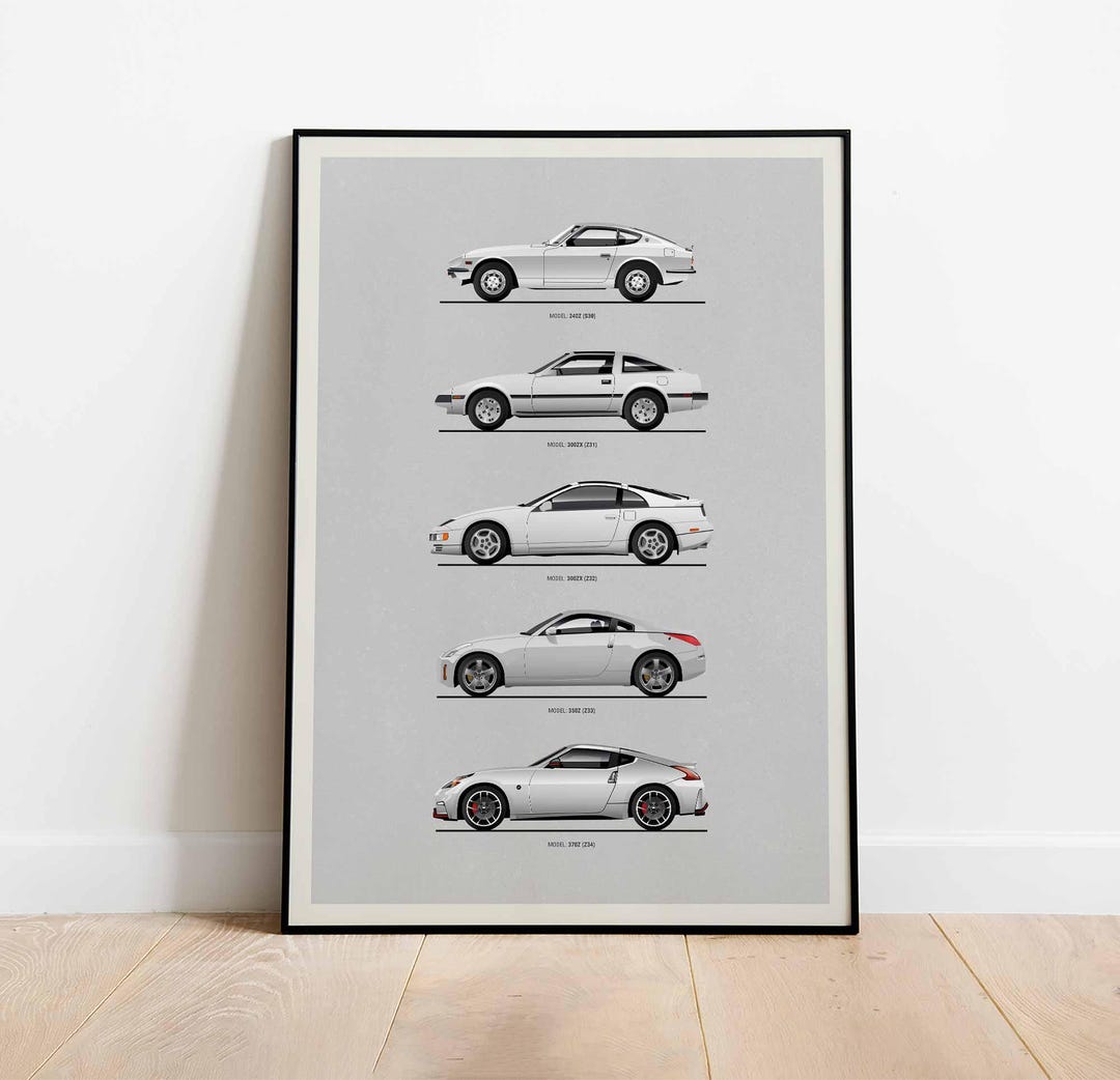 Nissan Poster, Nissan Z Evolution Print, Car Poster, Garage Decor, Gift ...