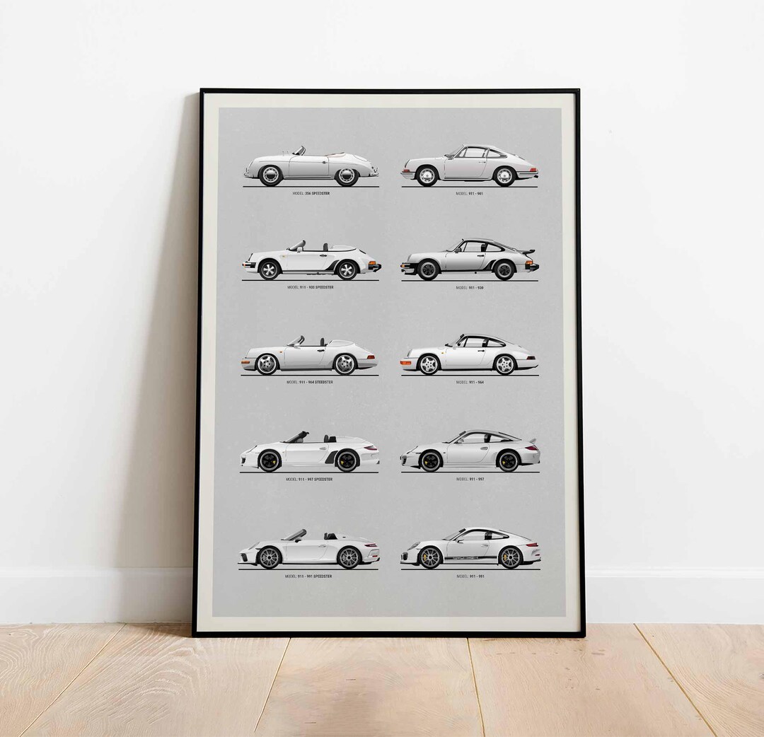 Porsche 911 Evolution Poster: Car Enthusiast Gift (unframed) - Etsy
