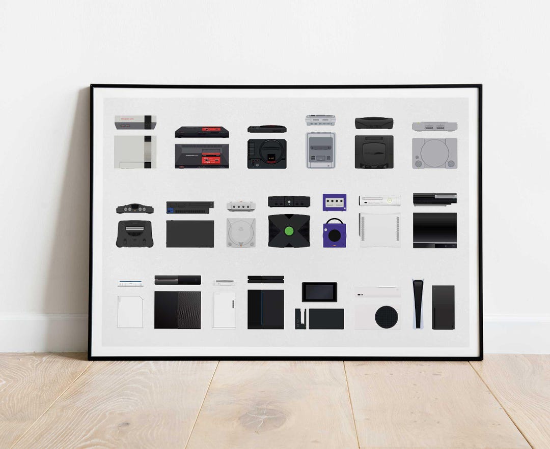 Retro Game Console Evolution Poster: Gamer Room Decor (digital Download ...