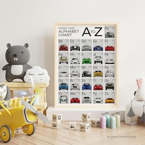 Cars Alphabet Poster: A to Z Car Print, Kids Room Decor (digital ...