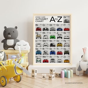 Car Alphabet Poster, Nursery ABC Print Wall Art for Kids and Babies ...