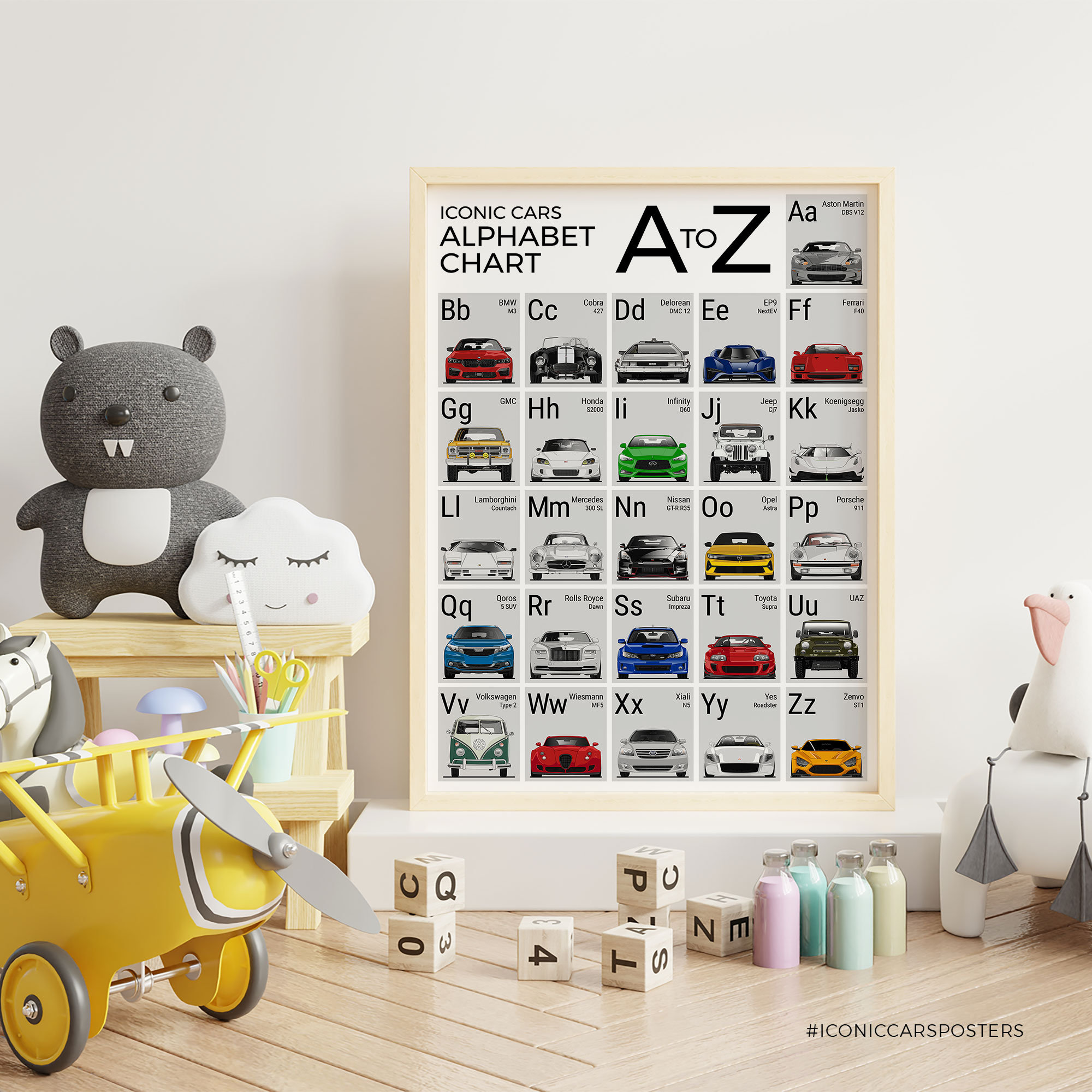 Car Alphabet Poster, Nursery ABC Print Wall Art for Kids and Babies ...