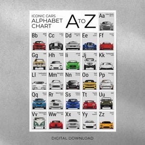 Cars Alphabet Poster, Printable Cars ABC Print, Cars Kids Room Decor ...
