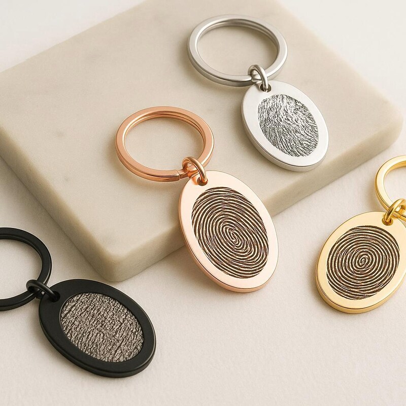 Fingerprint - Etsy