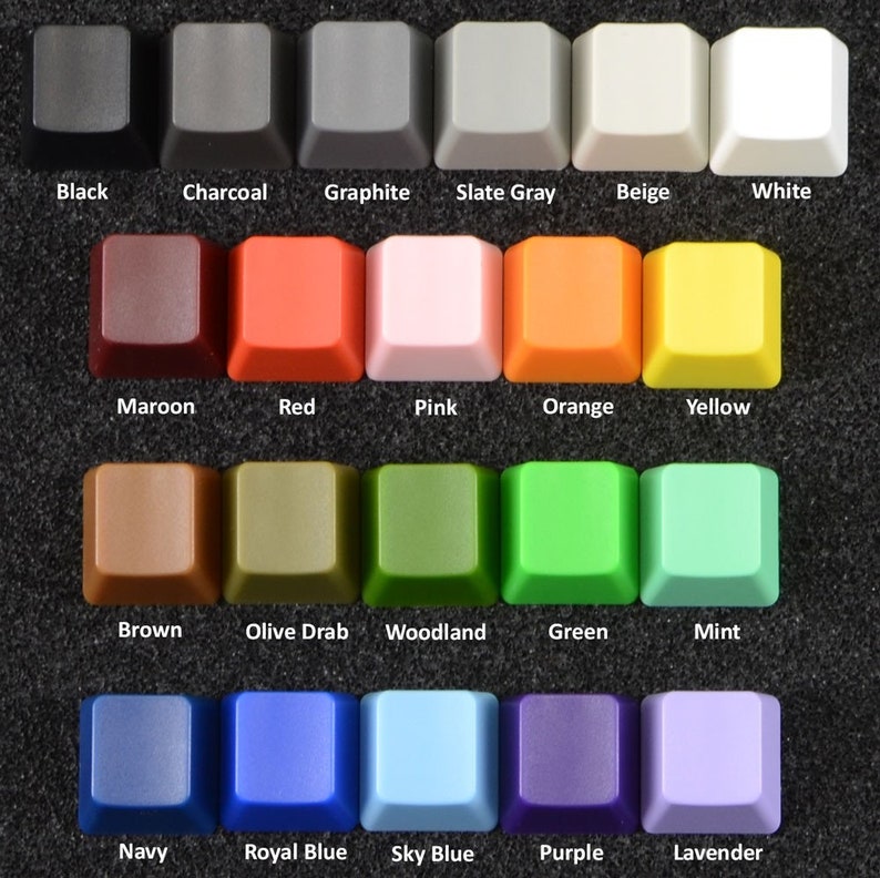 Custom Printed Keycap Print Your Image or Text in FULL COLOR - Etsy ...