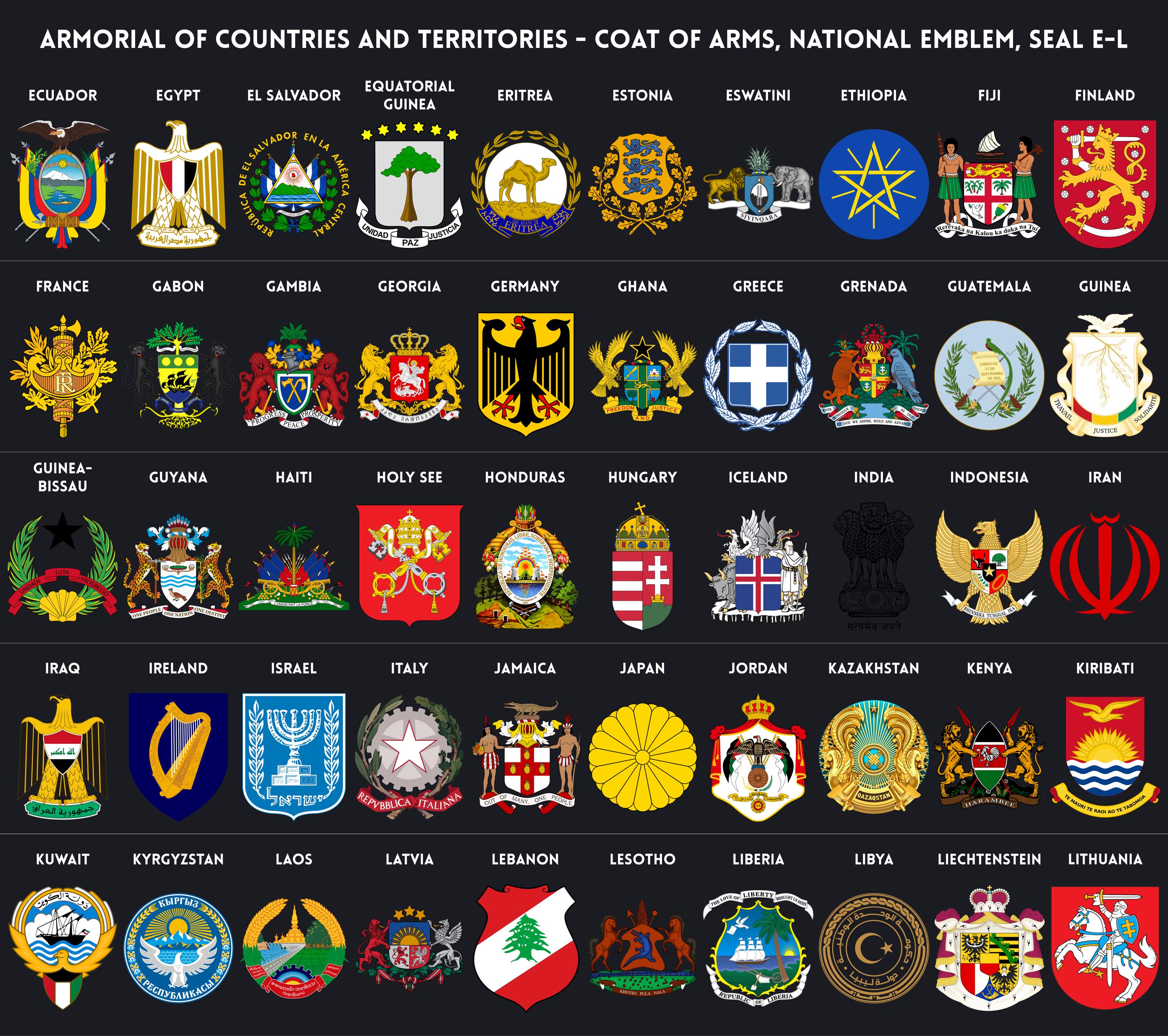 Armorial of Countries and Territories - Coat of Arms, National Emblem ...