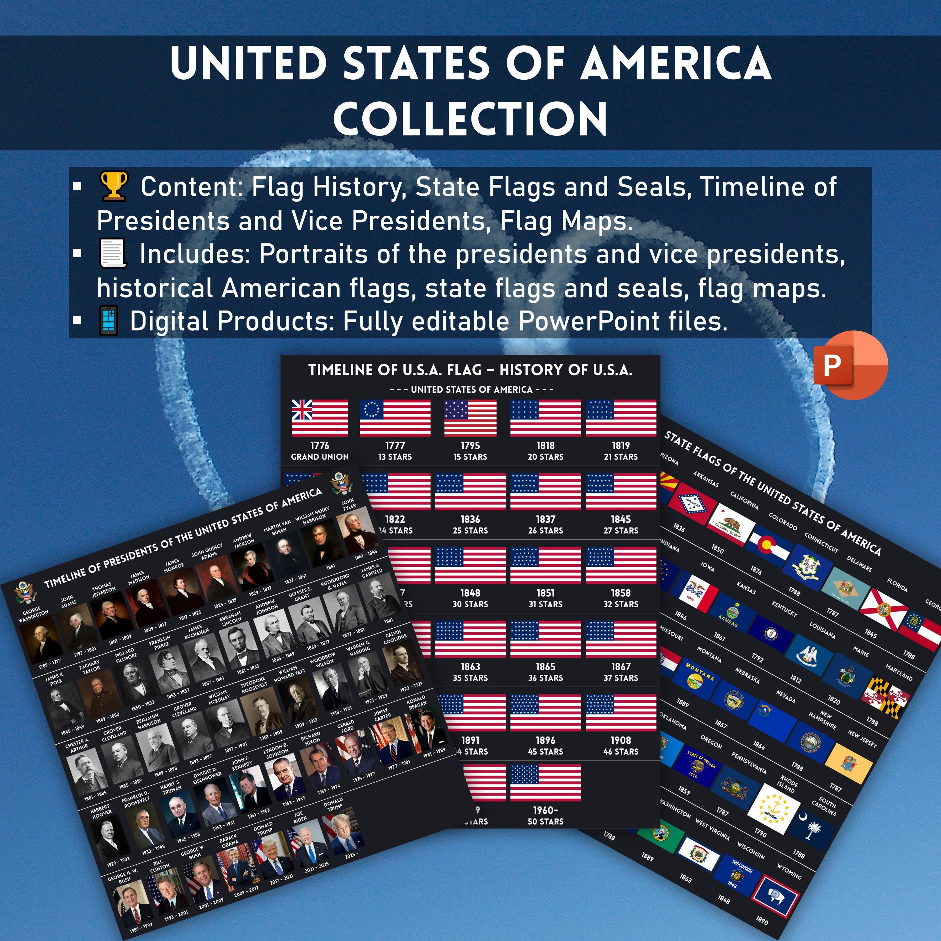 America Collection: Flag History, State Flags and Seals, Timeline of ...