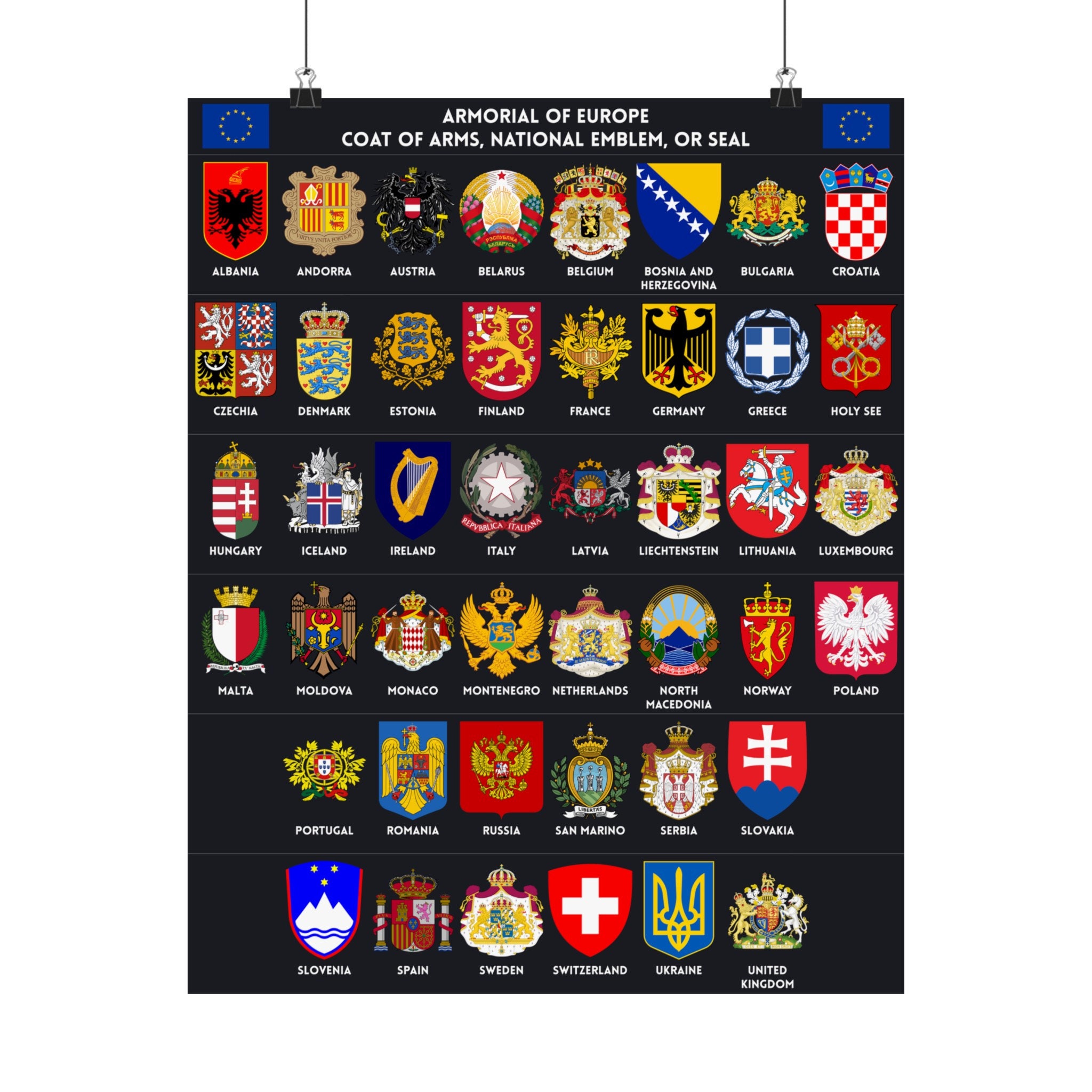 Armorial of Europe/coat of Arms of Europe - Etsy