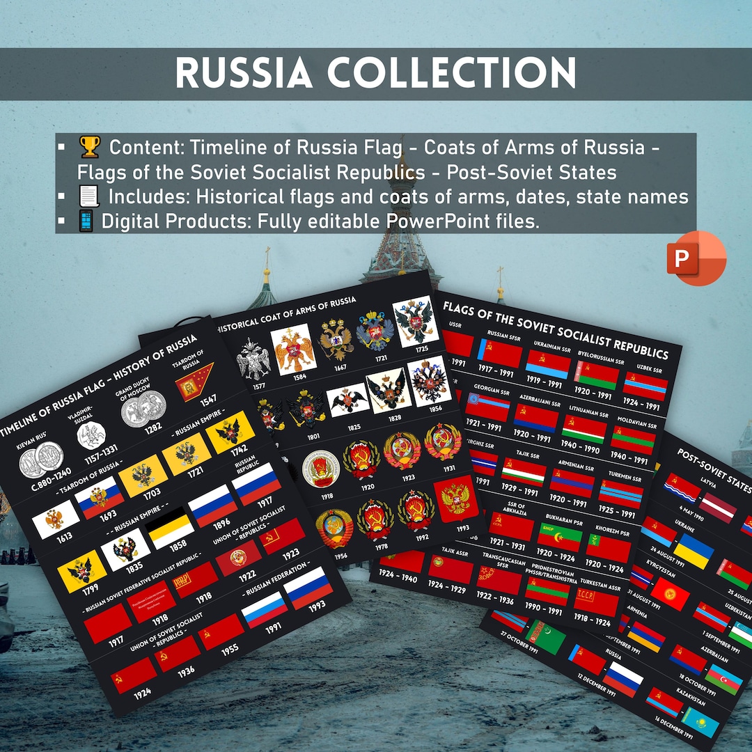 Russia Collection: Timeline of Russia Flag - Coats of Arms of Russia ...