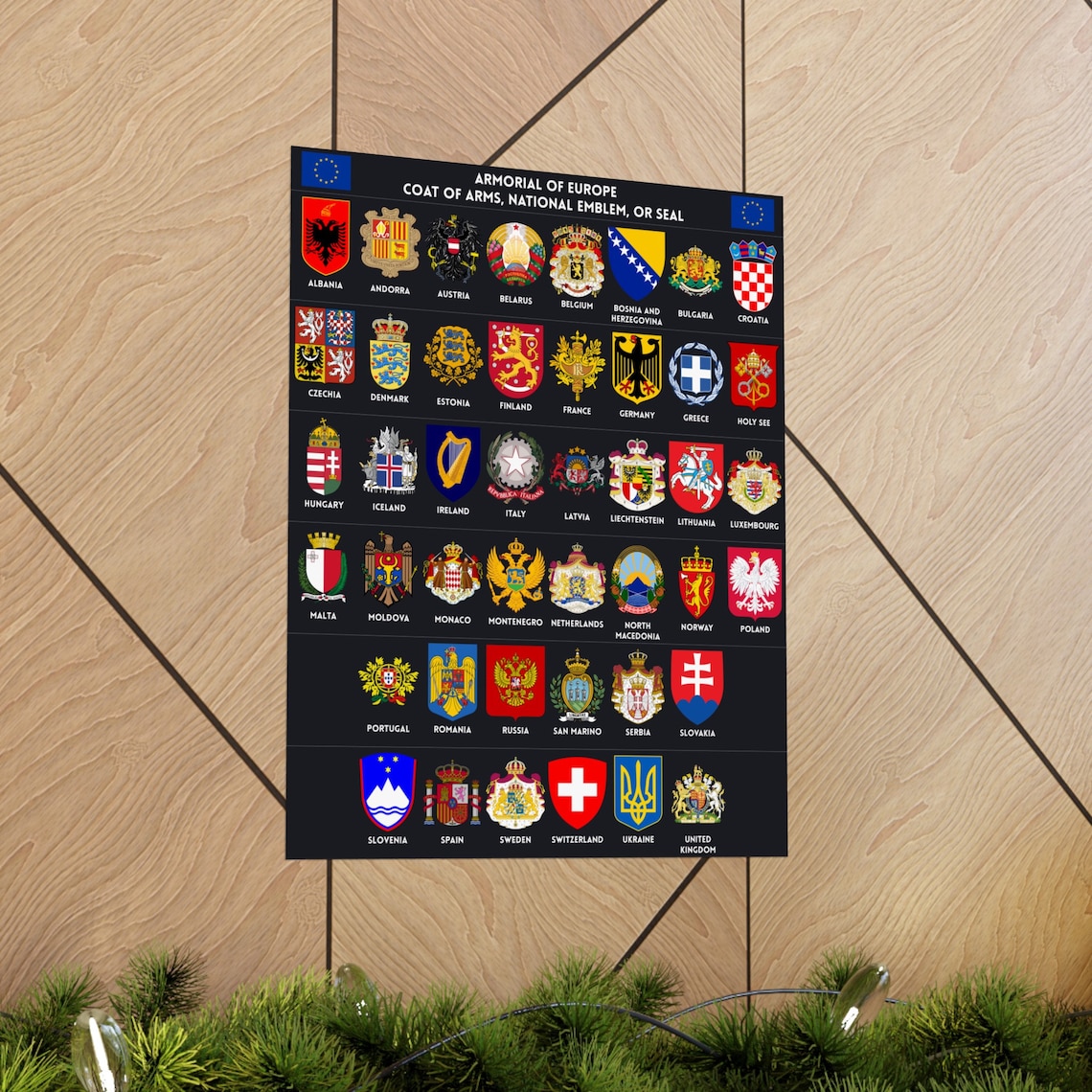 Armorial of Europe/coat of Arms of Europe - Etsy