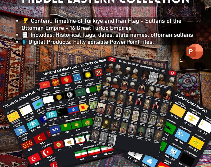 America Collection: Flag History, State Flags and Seals, Timeline of ...