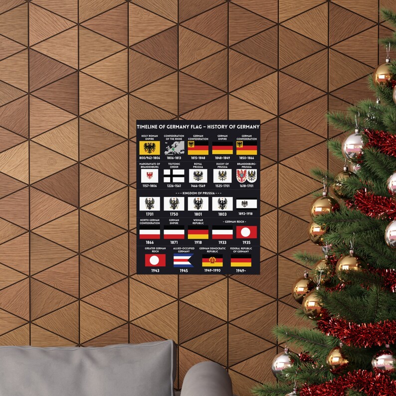 Timeline of Germany Flag History of Germany - Etsy